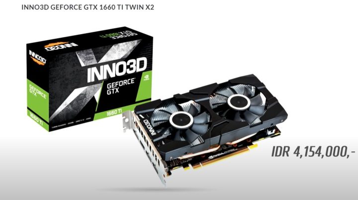 Fungsi GPU Adalah : Pengertian dan Jenis - Pak Sulthon